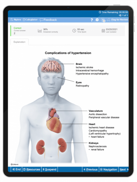 Family Nurse Practitioner Test Prep - 1,000+ Practice Questions ...